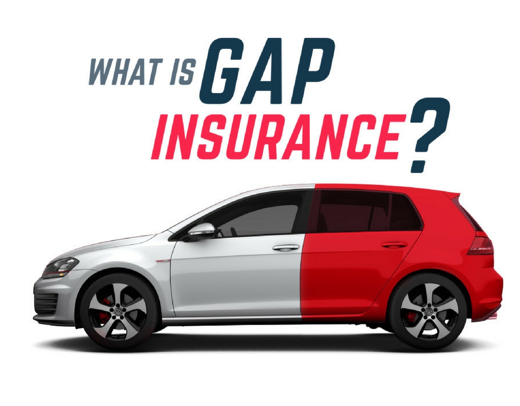 What Is Gap Insurance? - Ocala Insurance